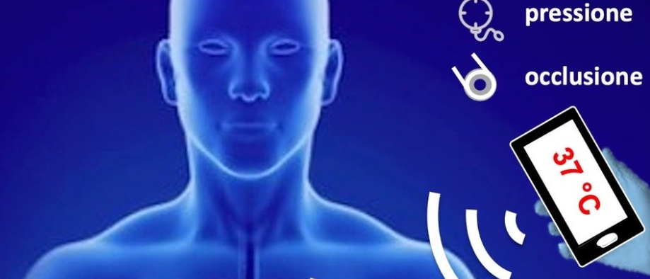 Ing&Media - Cyber protesi diventano generatori di dati per la salute. L ...